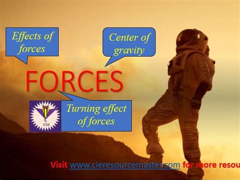 Igcse Forces And Moments Teaching Resources