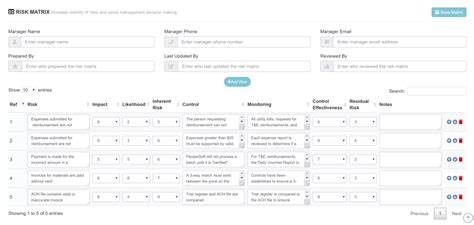 Managing Risk With IBM Blueworks Live And Blueworks Insights