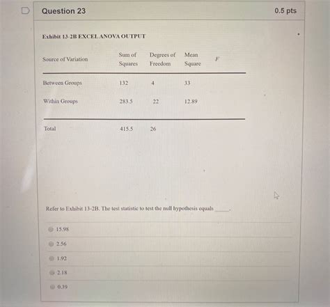 solved question 23 0 5 pts exhibit 13 2b excel anova output
