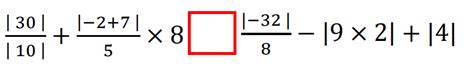 Integer Inequalities With Absolute Values