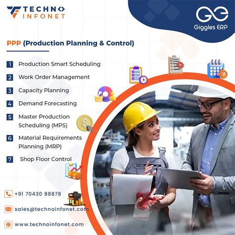 Techno Infonet Gujarat Private Limited On Linkedin Ppc Erp Software Giggleserp