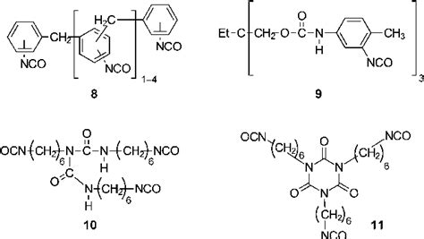 Polyurethanes Semantic Scholar