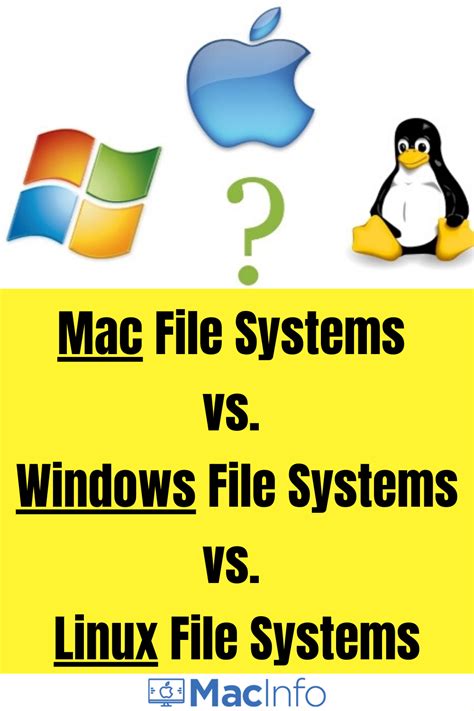 Windows Vs Mac Vs Linux Comparison Table Kseworldof