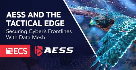 Ecs On Linkedin Ecs Ecscyber Cybersecurity Aess Ittraining Zerotrustsecurity…