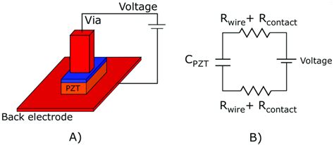 A Physical Circuit Structure B Equivalent Electric Model Download Scientific Diagram