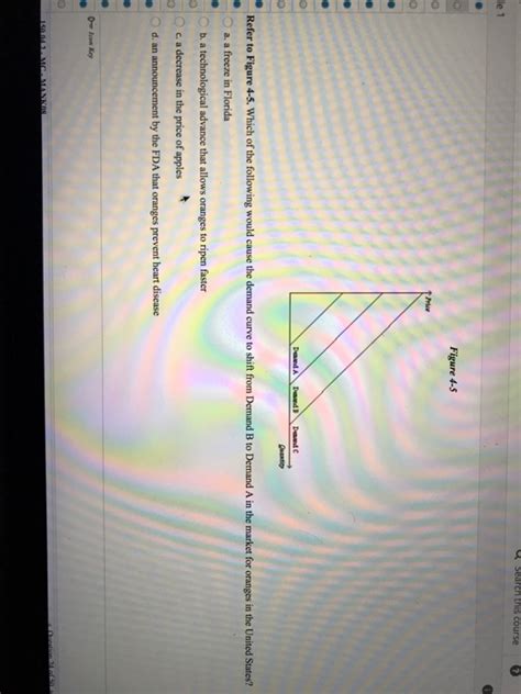 Solved Search This Course Le 1 Figure 4 5 Refer To Figure