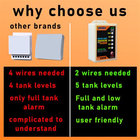 Water Level Indicator And Water Tank Alarm With 5 Levels