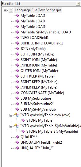 Notepad Function List Note Pad Language Coding