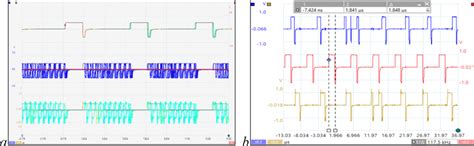 A Event Handling In Verilog Hdl Based On Individual Priorities Related