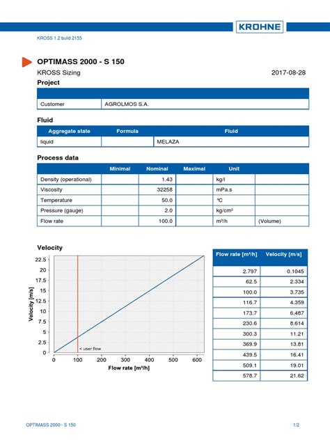 Sizing Optimass 2000 S150 32000mpas Pdf Fluid Dynamics Flow