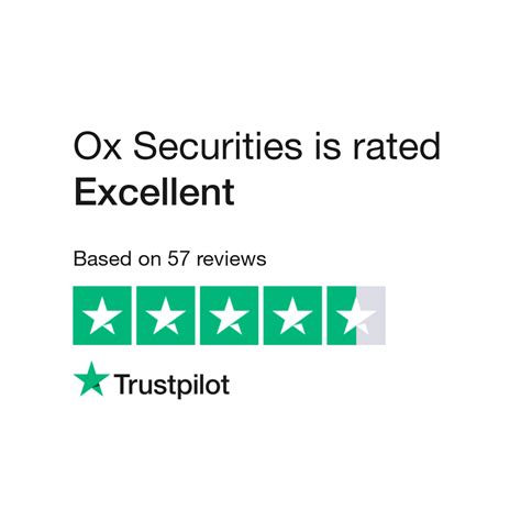 Ox Securities Reviews Read Customer Service Reviews Of