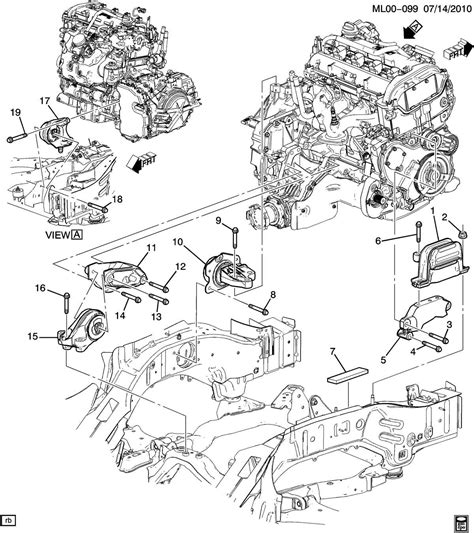 Understanding The Gmc Terrain Parts Breakdown A Comprehensive Diagram