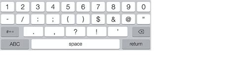 How To Fix The Keyboard Typing Lag With Ios 7 On Older Devices