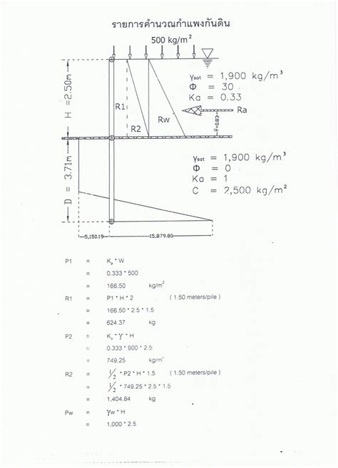รายการคำนวณโครงสร้าง โครงการก่อสร้างเขื่อนป้องกันตลิ่งพัง Sheetpile รายละเอียดเหล็กเสริม