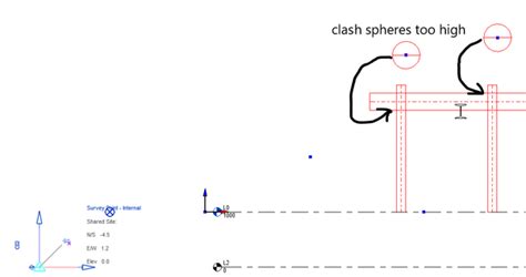 solved error in dynamo script because survey point has been moved autodesk community