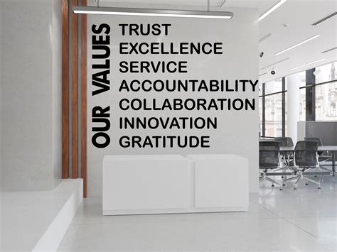 Create A Wall Hanging Using Core Values At Laura Timbery Blog