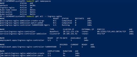 fast kubernetes k8s ingress md at main · omerbsezer fast kubernetes