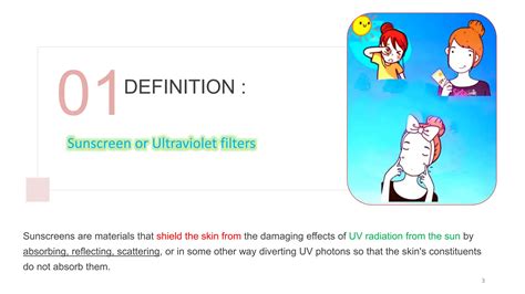 SUNSCREEN Definition Classification SPF Value History Mechanism Development Formulation