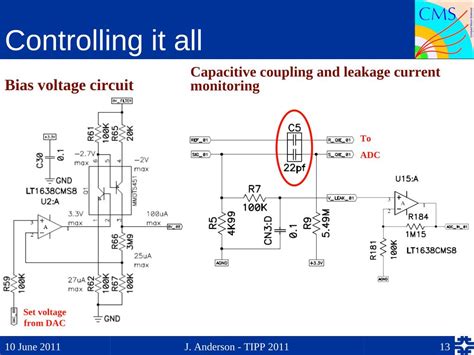 Ppt Upgrade Of The Cms Hadron Outer Calorimeter With Sipms