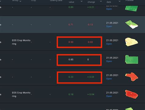 Eosda Crop Monitoring Guide Learn How To Use Our Software