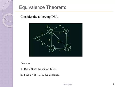Dfa Minimization Ppt