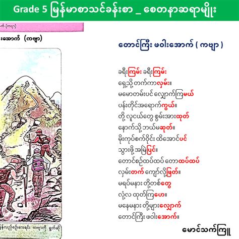 Post From စေတနာ စာပေနှင့်တရားဓမ္မ