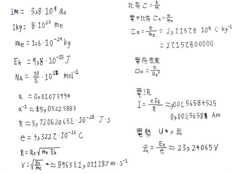 Hartree Atomic Unit Si Unit And Duodecimal 1 By Sivunin On Deviantart