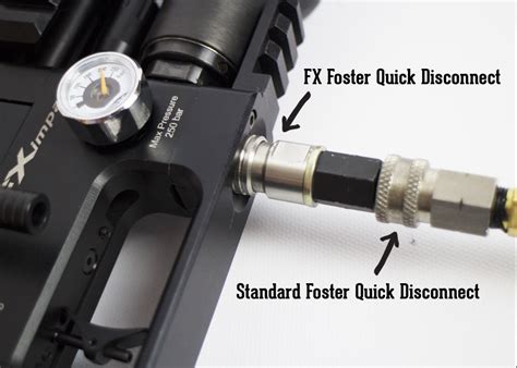FX Impact Guide Airgun Depot