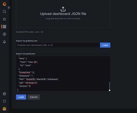 Monitor Mariadb With Grafana Dashboard In Amazon Elastic Kubernetes