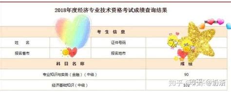 一次性通过中级经济师考试的最佳网课推荐，老阿姨强推 知乎