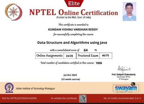 vishnuvardhanreddy kundam on linkedin datastructures javaprogramming continuouslearning