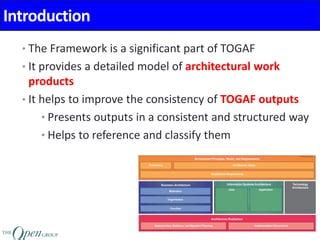 TOGAF Classroom Series M Architecture Content Framework PPT
