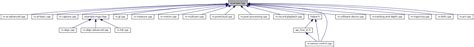 Librealsense2 Examplehpp File Reference Librealsense2 Examplehpp File Reference
