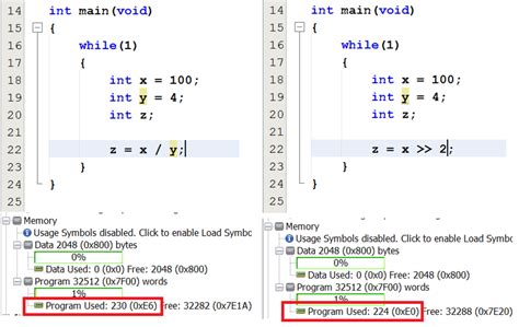 Code Optimization In Microcontrollers Hubpages