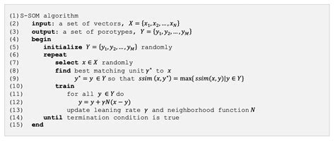 Gmd S Som V1 0 A Structural Self Organizing Map Algorithm For Weather Typing
