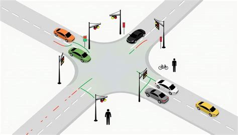 The Power Of Adaptive Network Control In Modern Tech