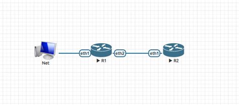 Dt Wp Flags Mpls Routeros V7142 Forwarding Protocols Mikrotik