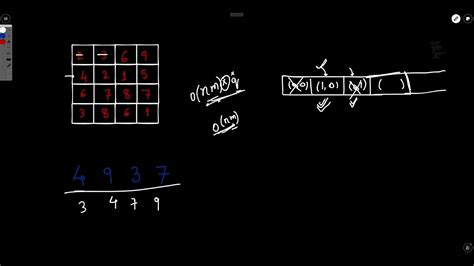 Weekly Contest 323 Maximum Number Of Points From Grid Queries Youtube