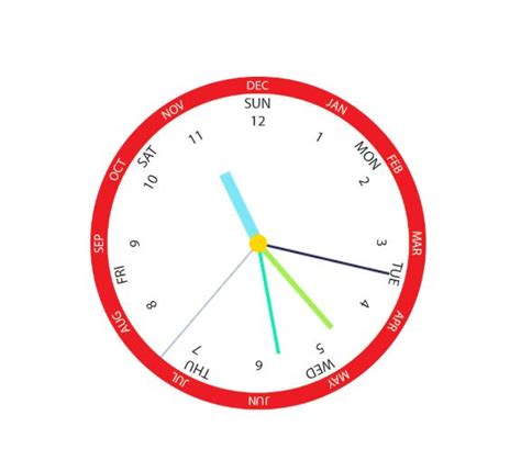 圆盘时钟 网页素材代码jquery特效包含js网页特效代码 100素材网 圆盘时钟 网页素材代码jquery特效包含js网页特效代码 100素材网