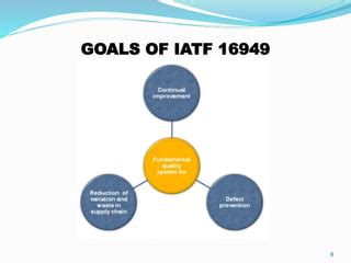 IATF PPT Pdf