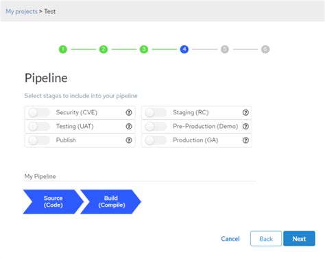 Pipeline Documentation Icdc