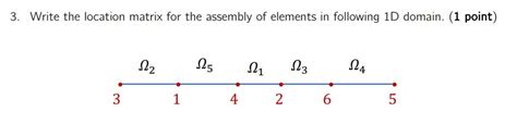 Solved 3 Write The Location Matrix For The Assembly Of Chegg Com