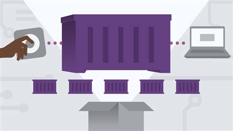 Anurag Nakhate On Linkedin Developing And Delivering Software With Docker Learning Path Linkedin…