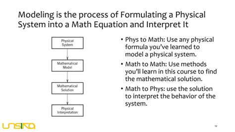 01 Intro And Modeling Pdf