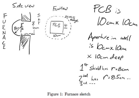 Solved A Printed Circuit Board PCB Used For Chegg