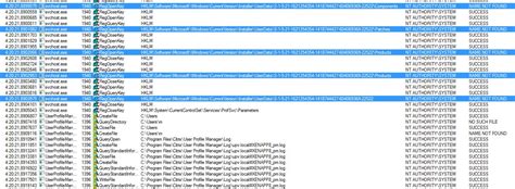 All User Install Agent Could Not Retrieve A List Of Packages Citrix
