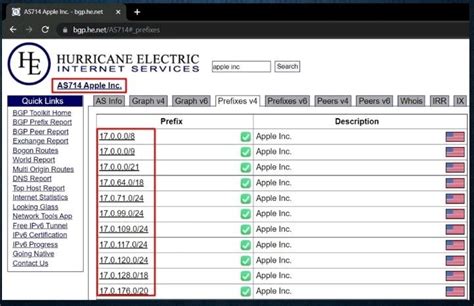 Jass Chaudhary On Linkedin Attacksurface Asn Cybersecurity Recontips Bugbountytips Bugbounty…