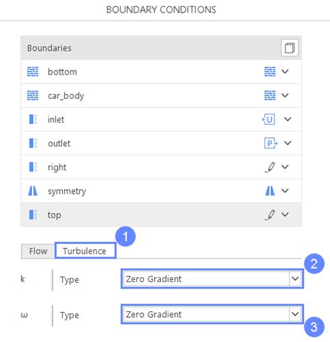 Car Tutorial SimFlow CFD Software