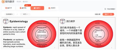 Feature 添加图片翻译功能 Issue pot app pot desktop GitHub