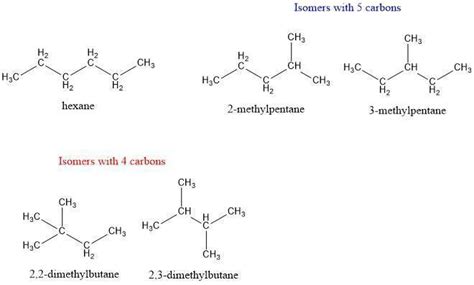 C6h14 Isomers